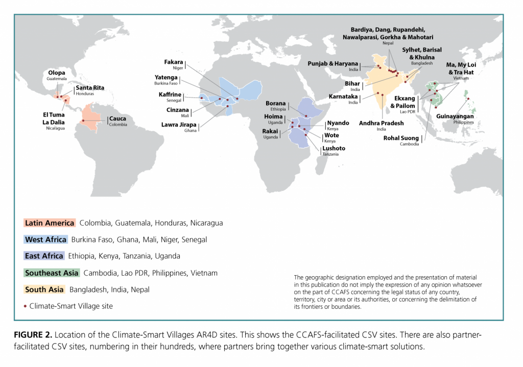 Climate-Smart Villages