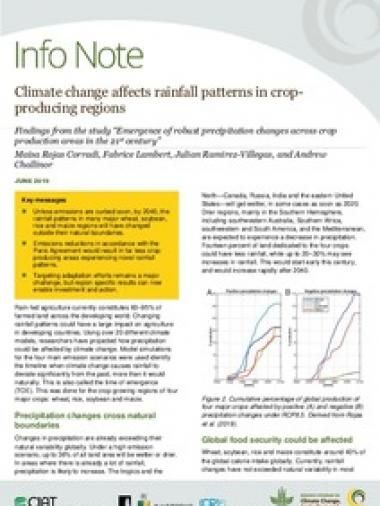 Climate change affects rainfall patterns in crop-producing regions ...